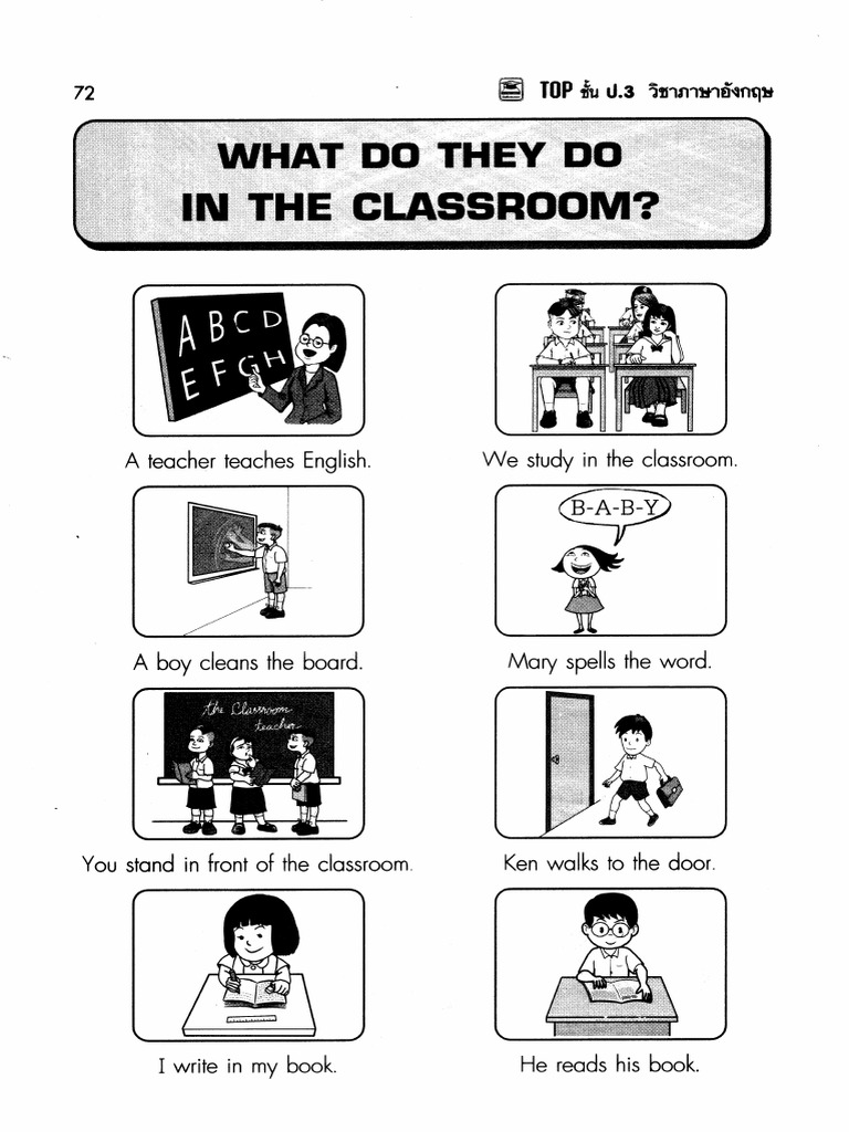 Unit 4 Present Simple Tense | PDF