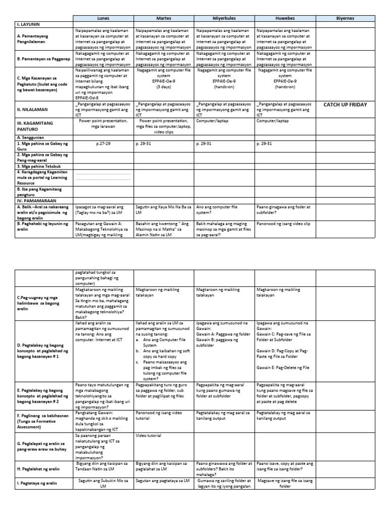 DLL Epp Ict Week 1 | PDF