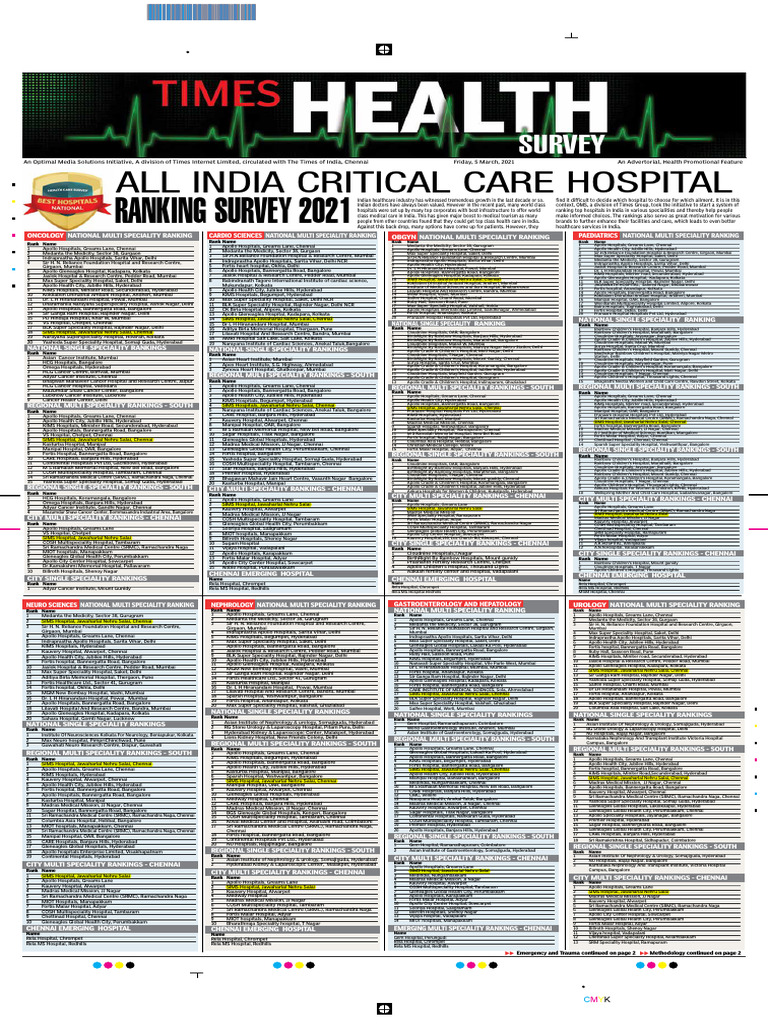 Hospital Critical Care Hospital Ranking Survey March 2021 | PDF ...