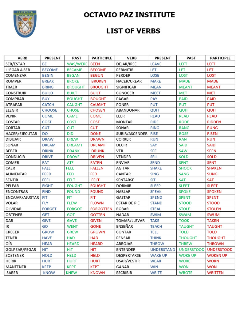 Essential English Verbs List | PDF | Poetry