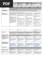 Humss List of Subjects | PDF | Social Sciences | Science