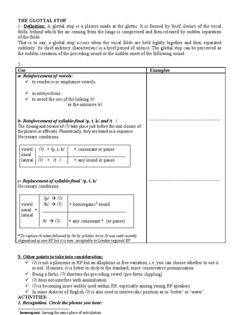 Glottal Stop | Syllable | Phonology