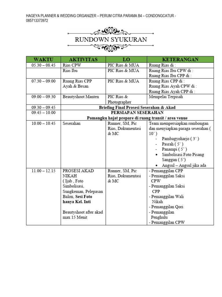 Draft Rundown Akad | PDF