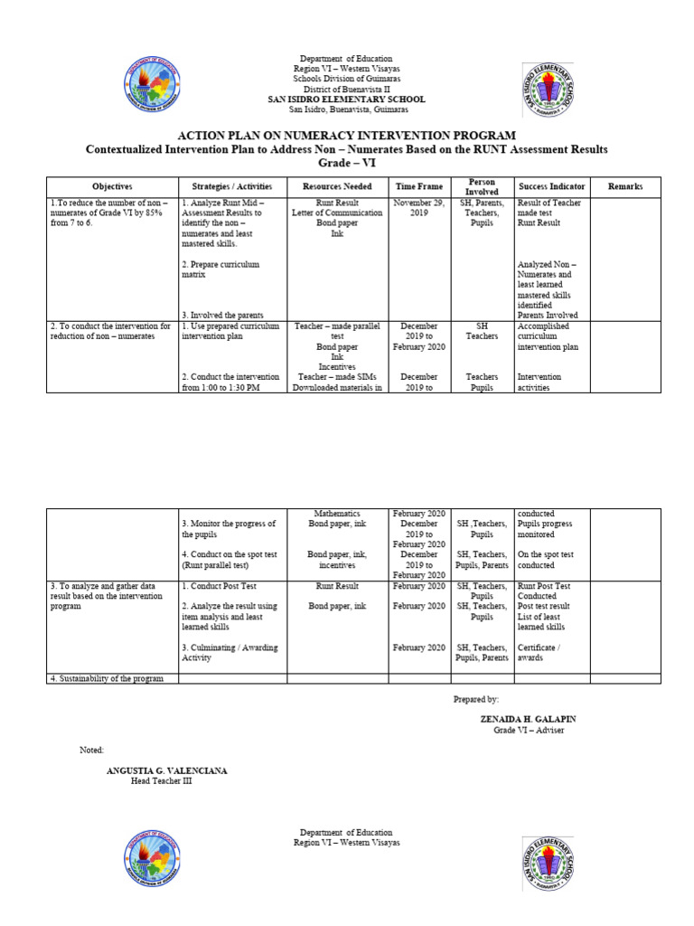 Action Plan On Numeracy Intervention (Grade VI) | PDF | Teachers ...