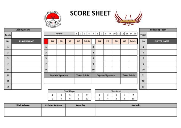 Score Sheet | PDF