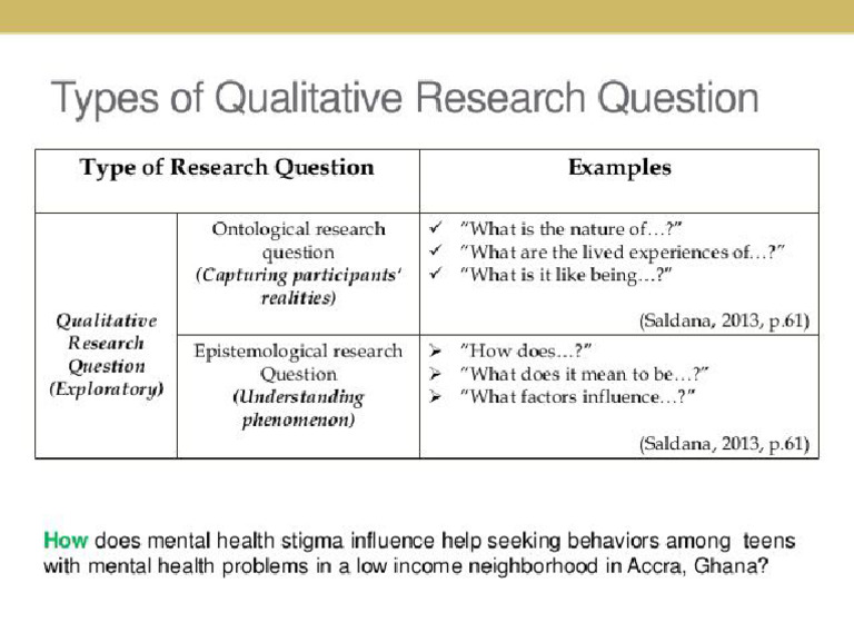 Qualitative Questionnaire-2 | PDF
