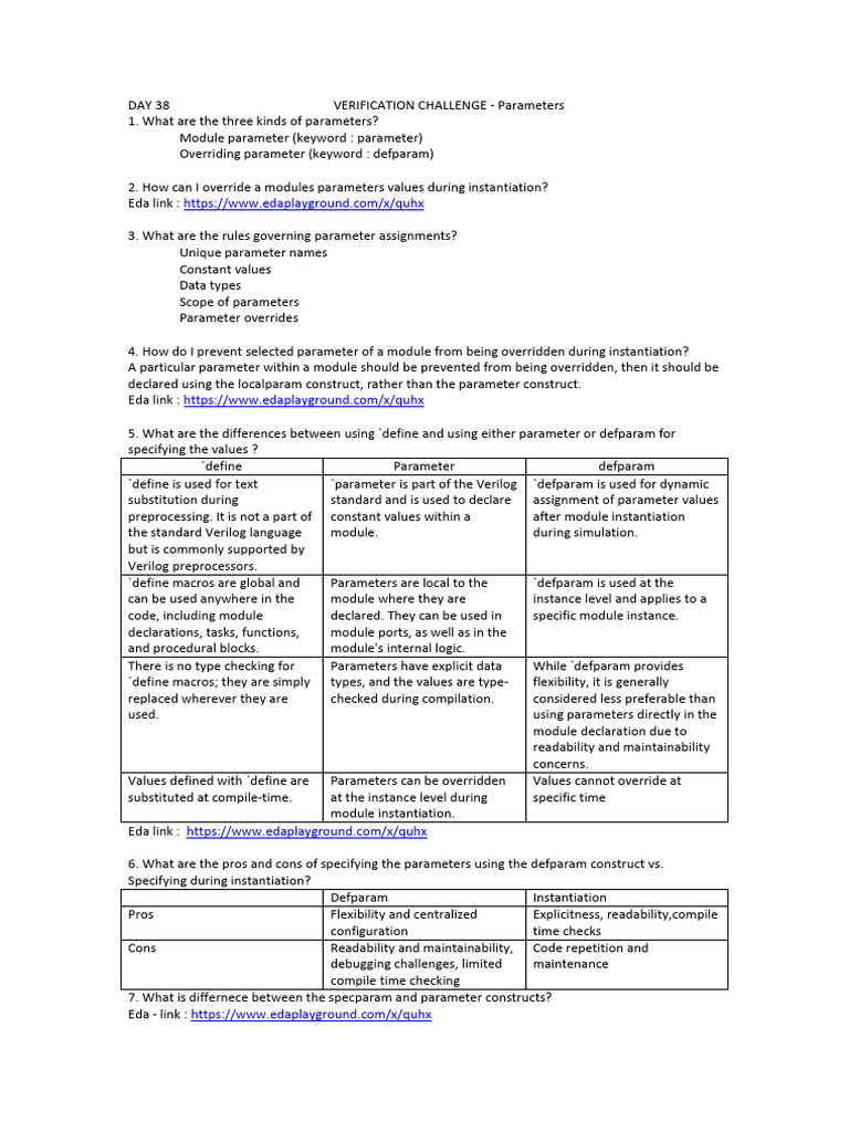 Day 38 Verification Challenge | PDF | Parameter (Computer Programming) | Scope (Computer Science)