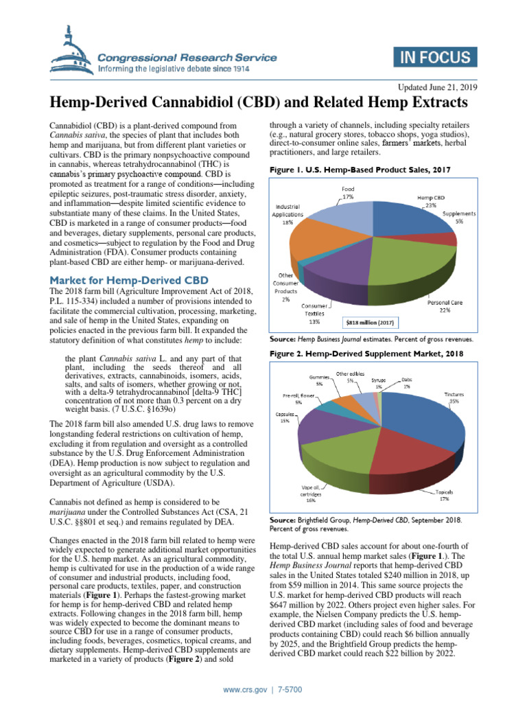 Hemp-Derived Cannabidiol (CBD) and Related Hemp Extracts | PDF | Cannabis