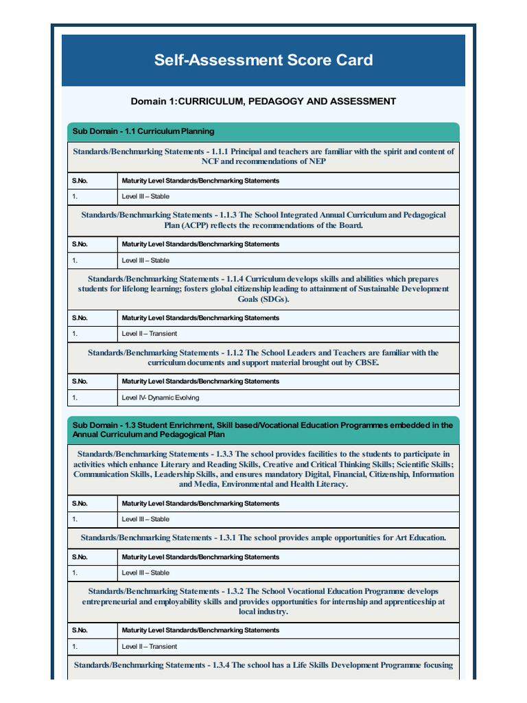 School Curriculum & Infrastructure Evaluation | PDF | Job Satisfaction ...
