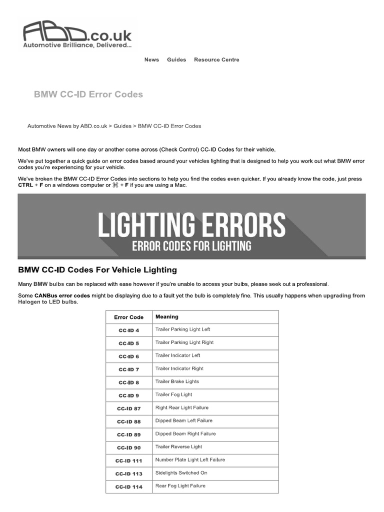 BMW CC-ID Error Codes | PDF