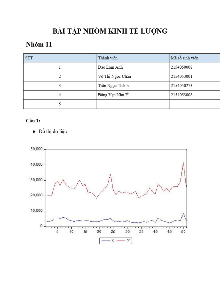 Bài tập nhóm KTL | PDF