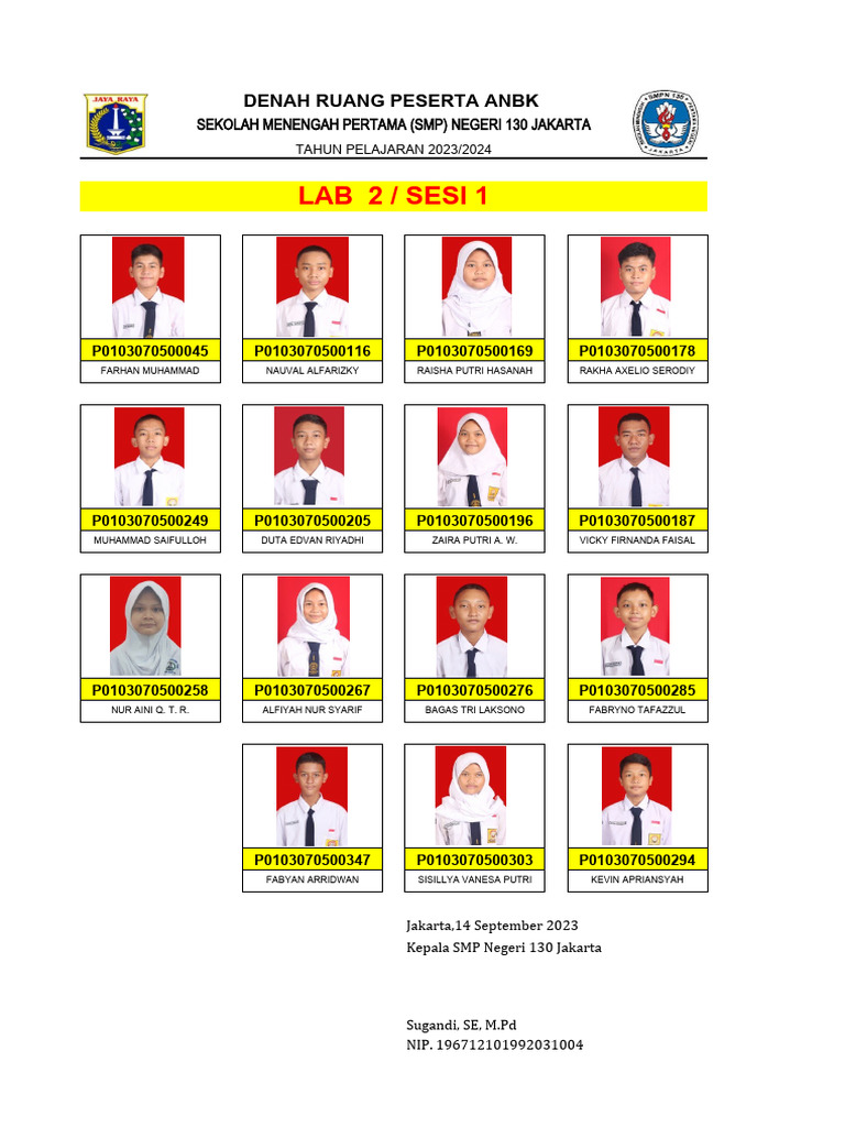 Album Foto Anbk 23 Ok Ok | PDF