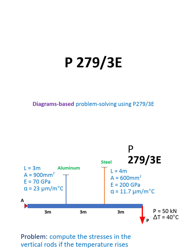 Equations From FBD P279 | PDF | Applied And Interdisciplinary Physics ...
