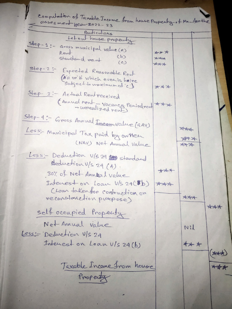 Income From House Property | PDF