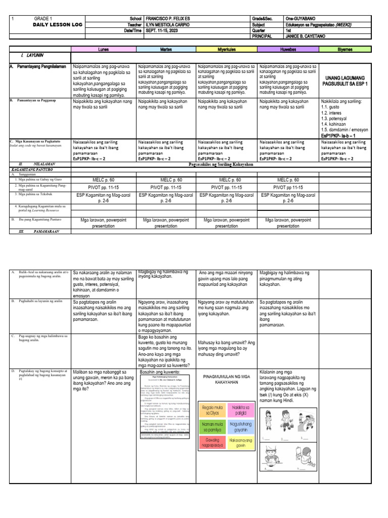 Esp1-Dll Q1 Week 2 | PDF