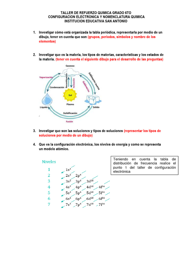 Quimica Grado 6to Refuerzo | PDF | Mezcla | Química