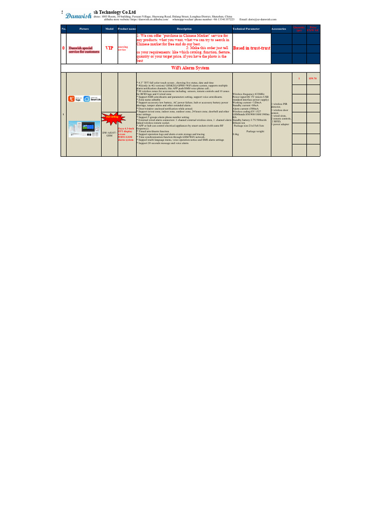 Danwish Sampling | PDF | Sensor | Electrical Engineering