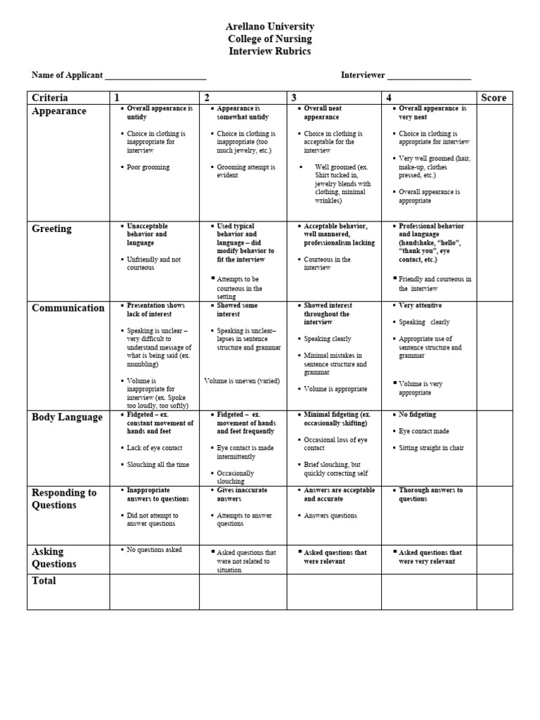 Interview Rubric | Download Free PDF | Psychological Concepts | Linguistics