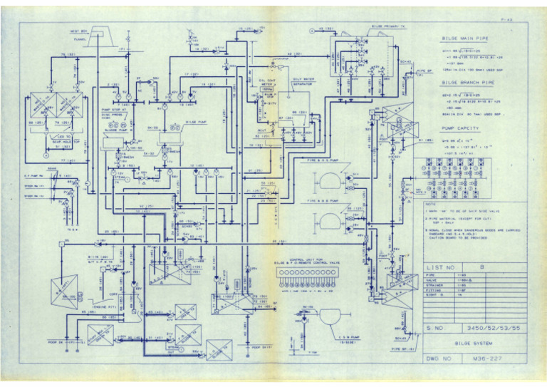 Bilge Line | PDF