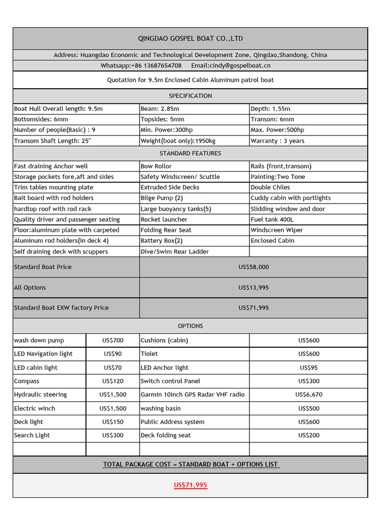 Quotation For 9.5m Patrol Boat - 20230530151747 | PDF | Deck (Ship) | Boats