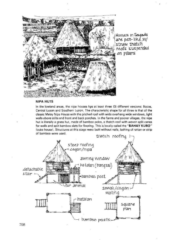 Nipa-Hut | PDF