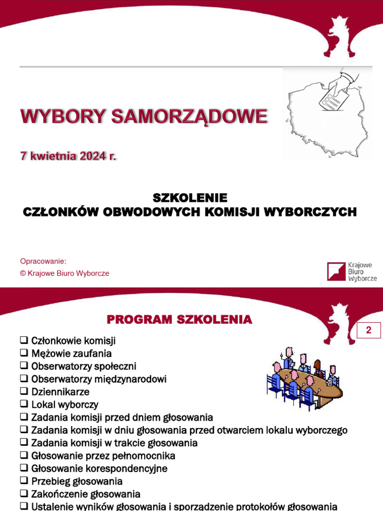 Prezentacja OKW | PDF