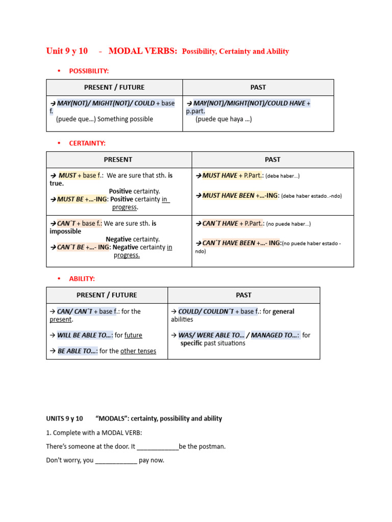 Unit 9 y 10 (esquema) | PDF