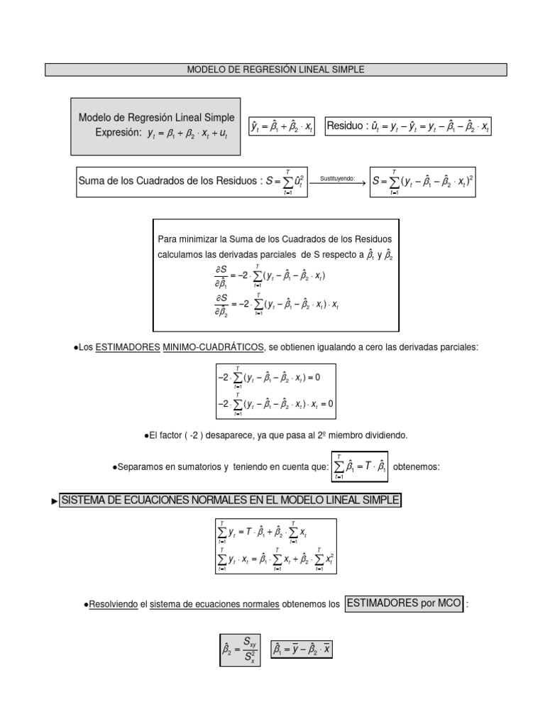 Demostraciones Del Modelo Lineal Simple (Gero) | PDF | Estimador | Mínimos cuadrados ordinarios
