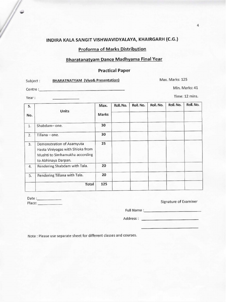 Madhyama - II 2 | PDF