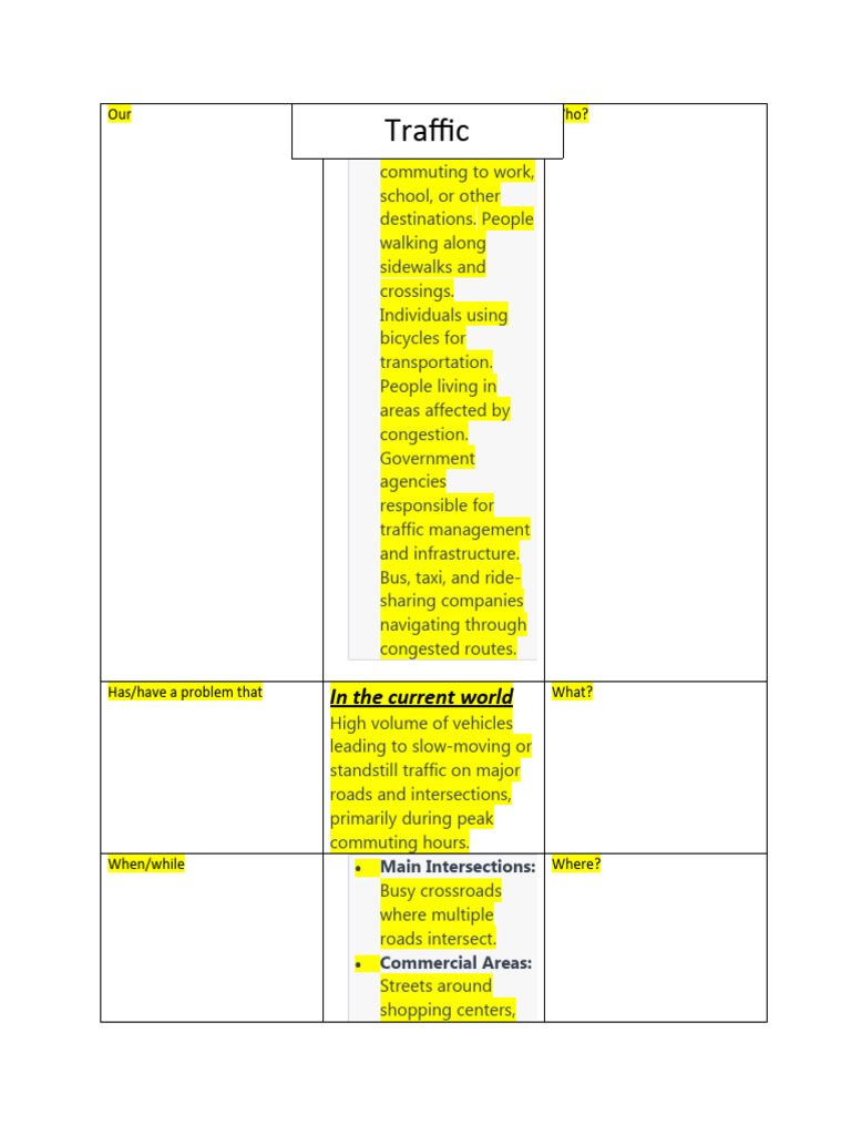 4ws Canvas | PDF | Traffic | Traffic Congestion