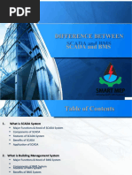 Iso 10628 2 2012 | PDF