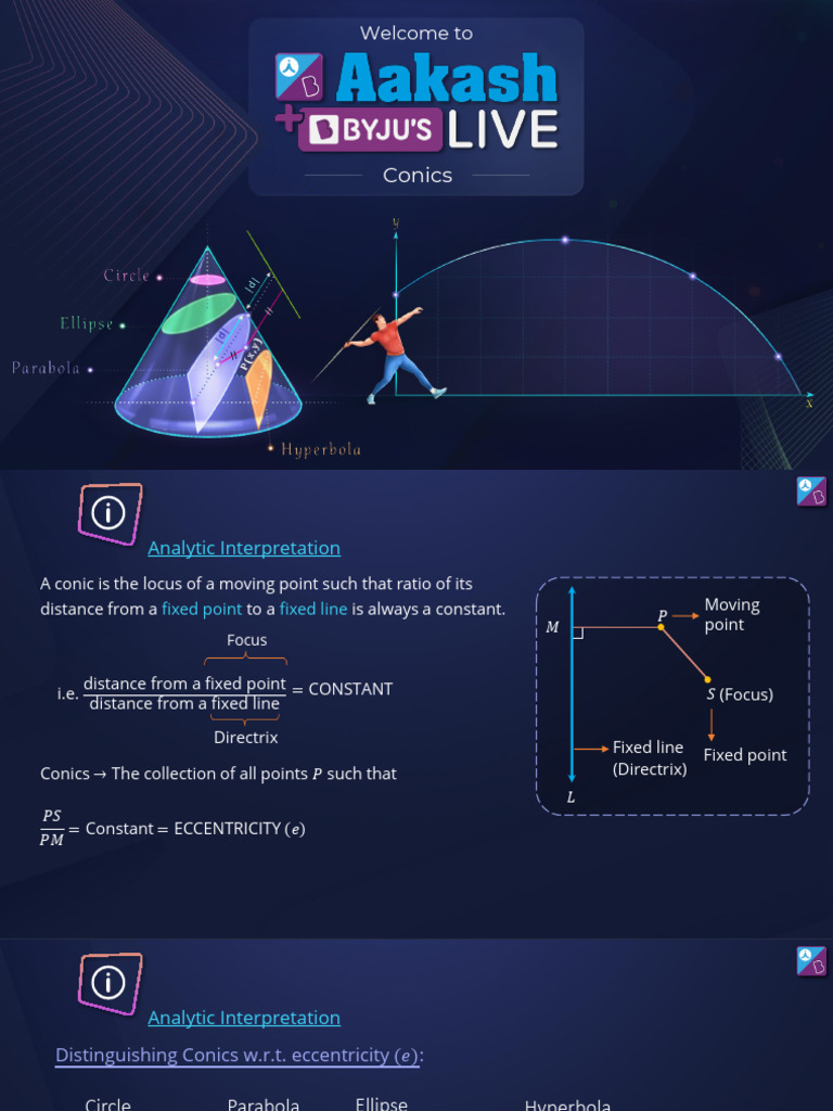 Conic Section Ii Pdf Perpendicular Analytic Geometry