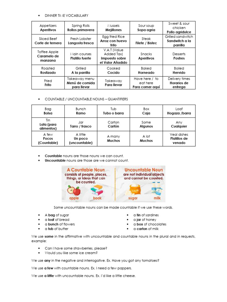 Dinner Time Vocabulary | PDF | Foods | Cuisine