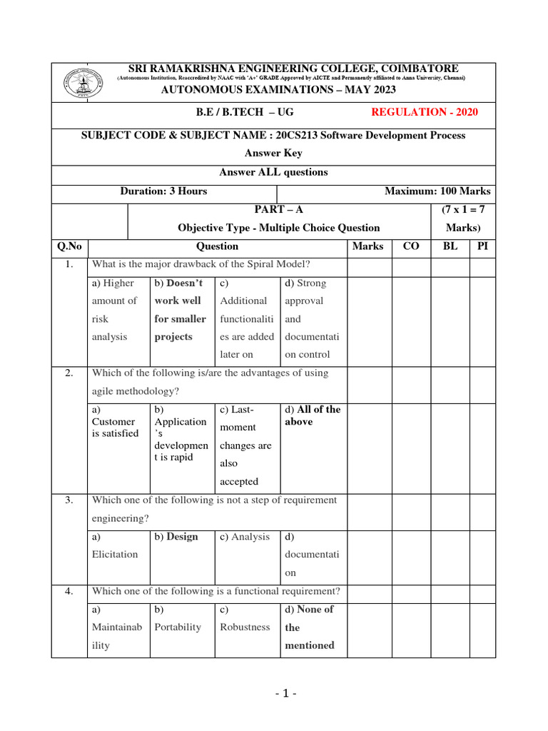 20CS213 Software Development Process | PDF | Software Development Process | Agile Software ...