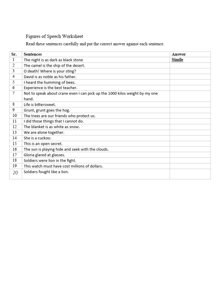 Figures of Speech Worksheet Answers | PDF