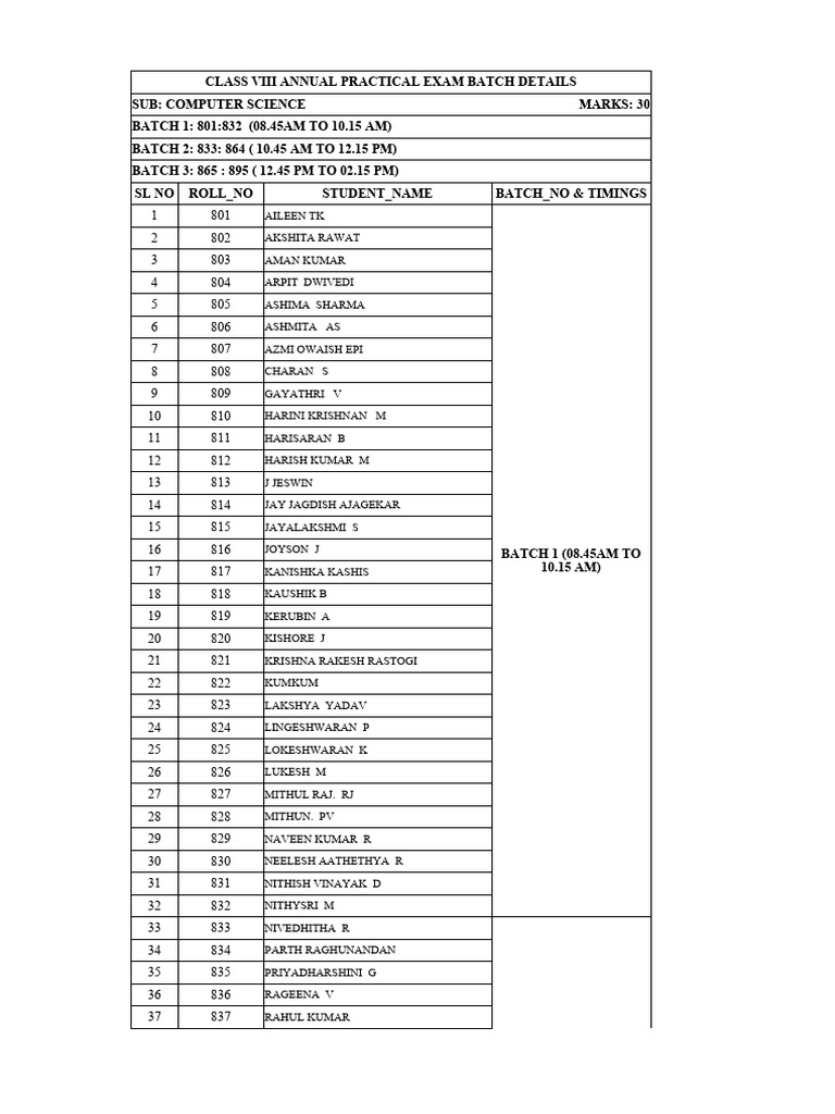 Class - VIII - Practical Exam Batch Details | PDF Class - VIII - Practical Exam Batch Details | PDF