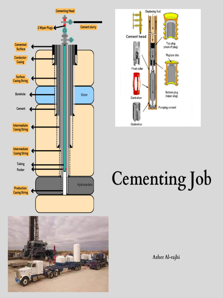 Cementing | PDF | Casing (Borehole) | Materials