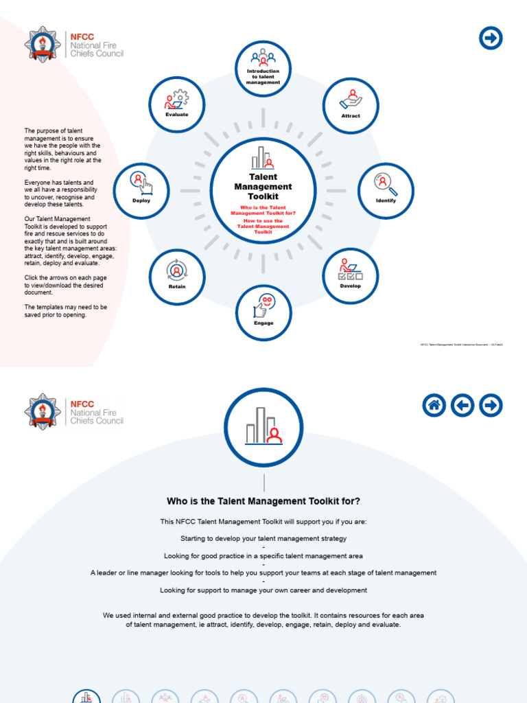 NFCC Talent Management Toolkit Interactive Document V2.Feb24 3 | PDF ...