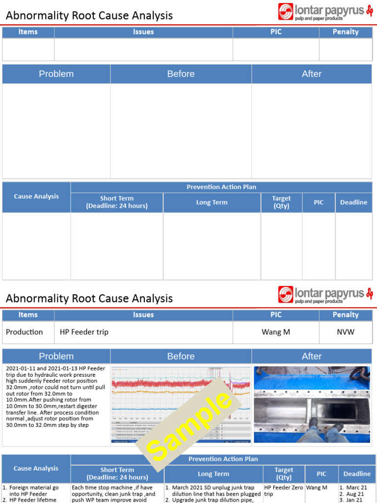 A.form RCA Abnormality | PDF