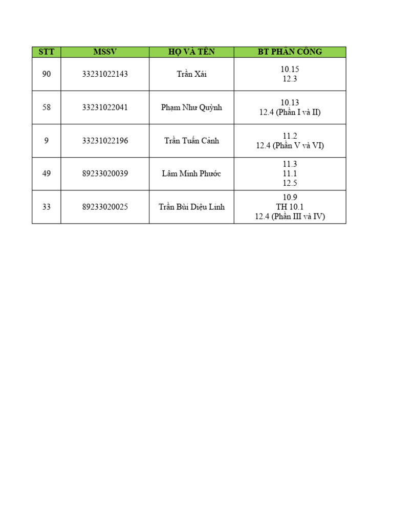 Nhóm 7 - BT KTTC2 Chuong 10,11,12 | PDF