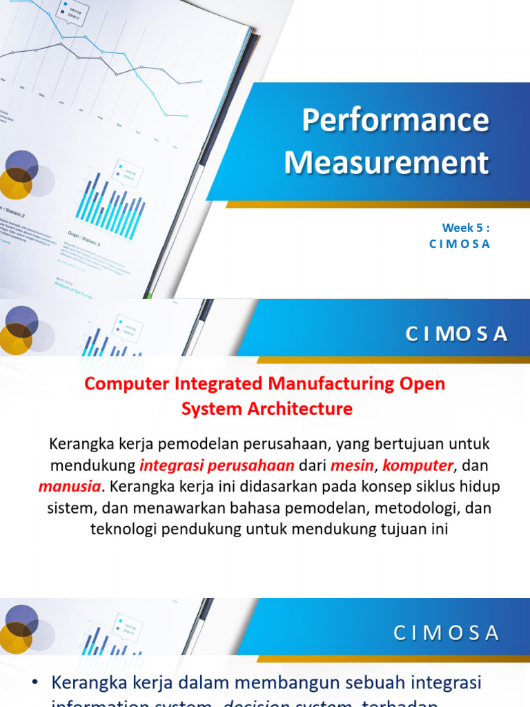 Performance Measurement: Week 5: Cimosa | PDF | Bisnis