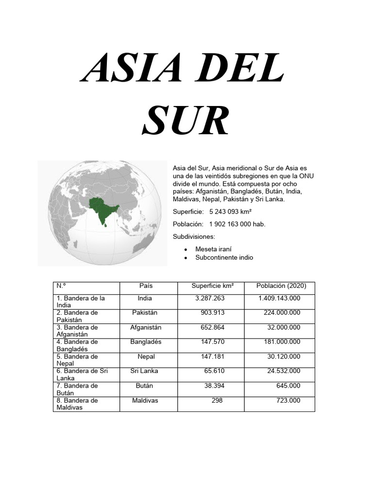 Países de Asia del Sur y su superficie | PDF
