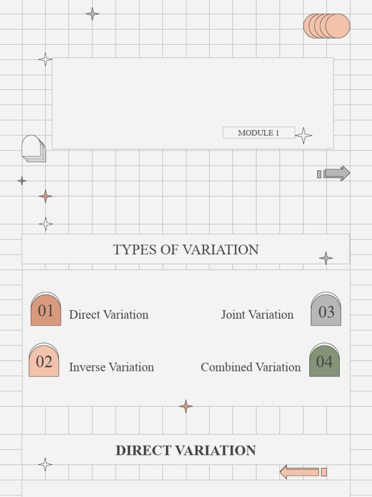 Q2M1 Variations | PDF | Variable (Mathematics) | Speed