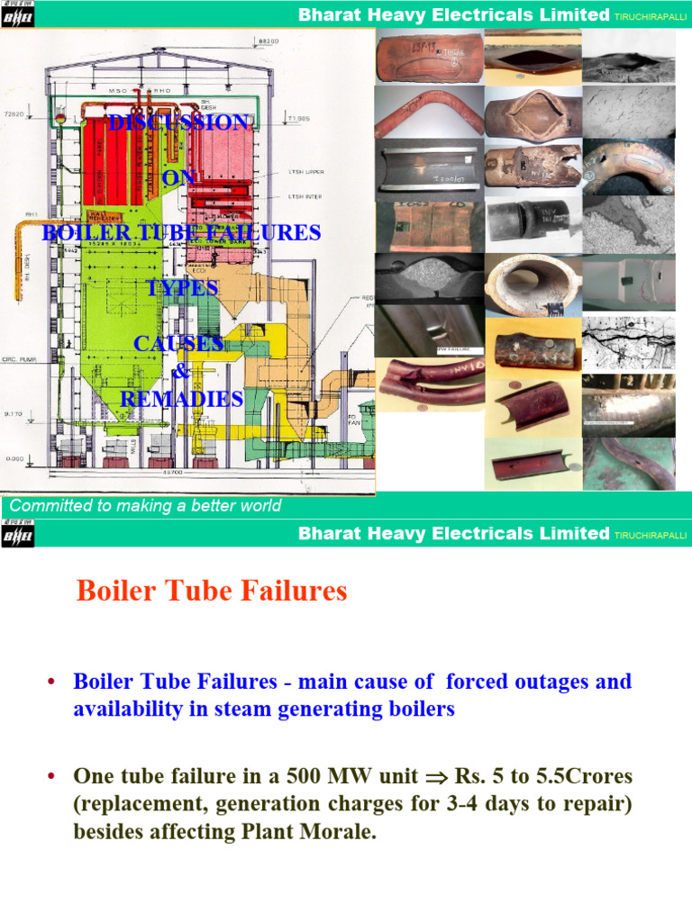 Tube Failure Systems1 | PDF | Boiler | Corrosion