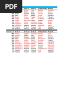 Radical Red Cheat Codes Guide | PDF