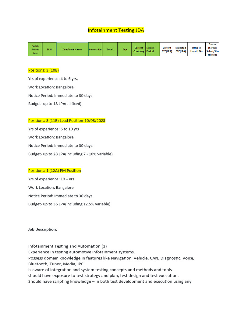 Infotainment Testing + PM JDA | PDF