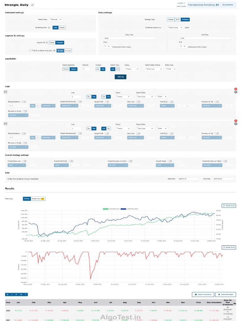 Algotest Strategy Strangle Daily Xe7xnvs | PDF