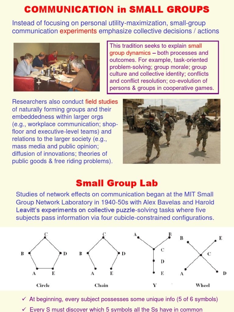 Dynamics of Small Group Communication | PDF | Social Network | Leadership