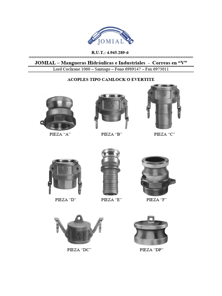 Acoples Tipo Camlock | PDF