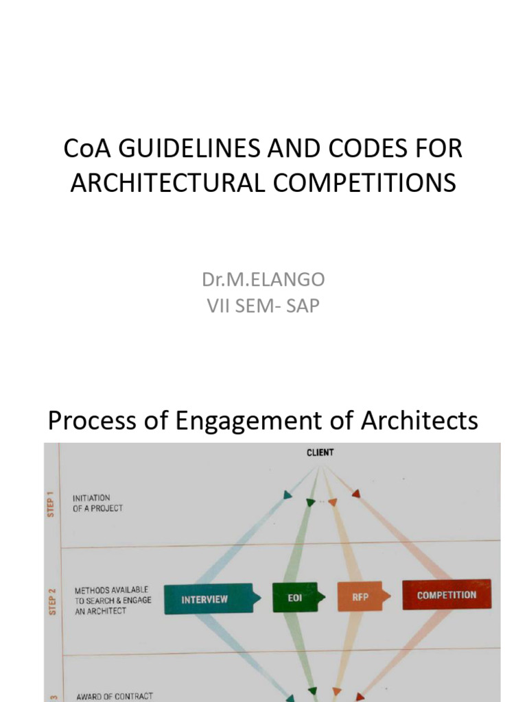 Architectural Competitions | PDF | Architect